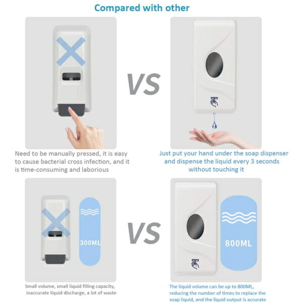 Automatic Sanitizer Dispenser - Drivergent